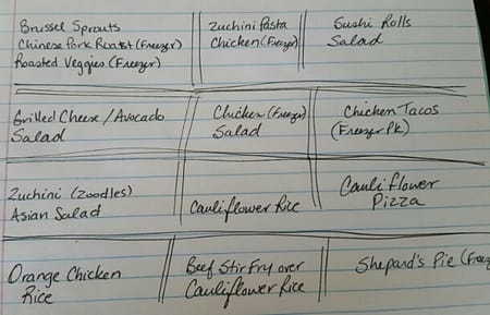 Basic Meal Planning Template Download